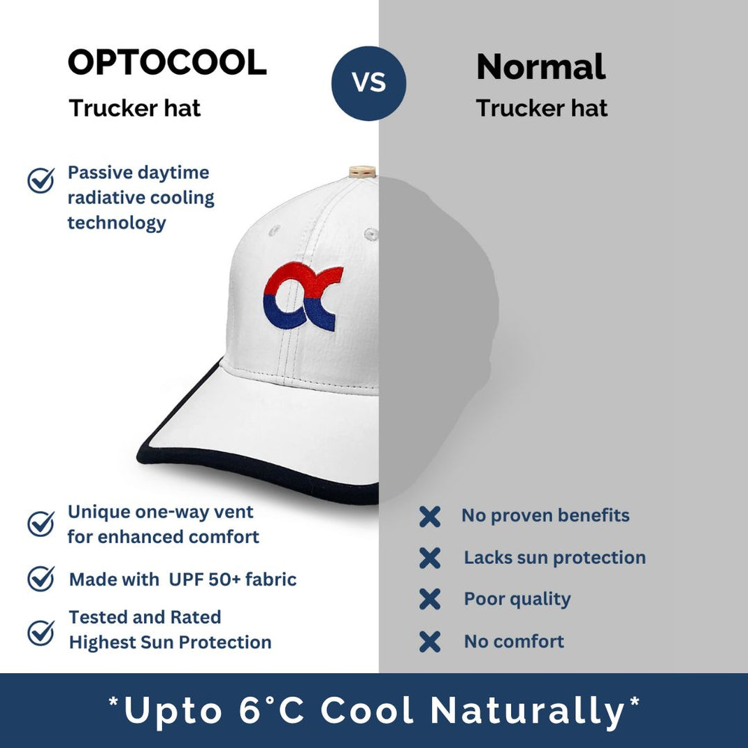 OPTOCOOL | Sun Protection Hats and Caps